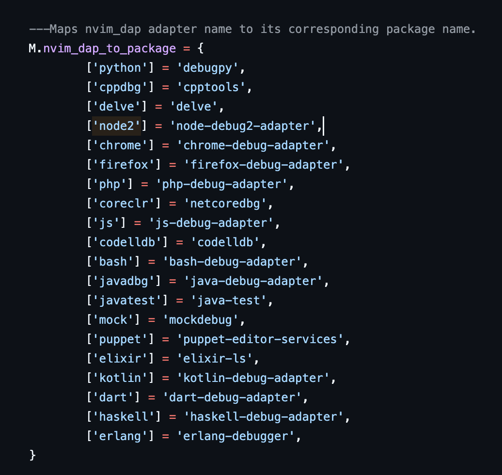 A Guide To Debugging Code In Neovim
