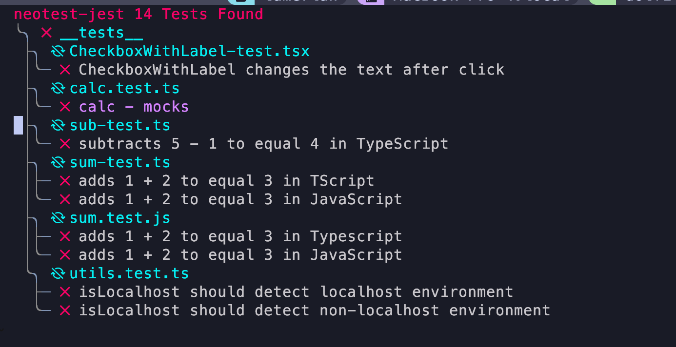 A Complete Guide To Setting Up Testing In Neovim With Neotest